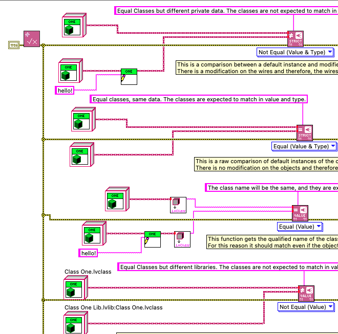 Class Comparisons Examples – Felipe's Thoughts